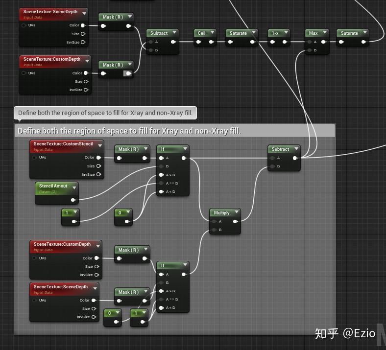 UE4 Night Vision + Thermal + XRay 效果 - 知乎