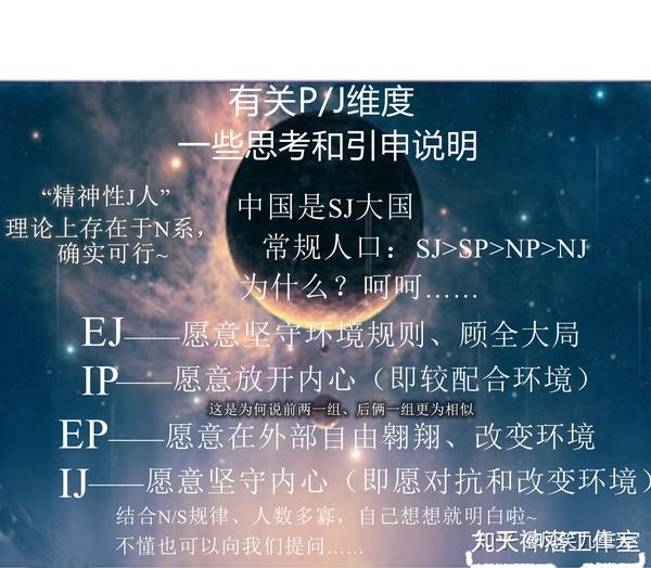 P/J维度如何分辨？含“精神性J型”独家说法 - 知乎