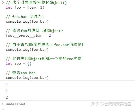 Nodejs原型链污染 - 知乎