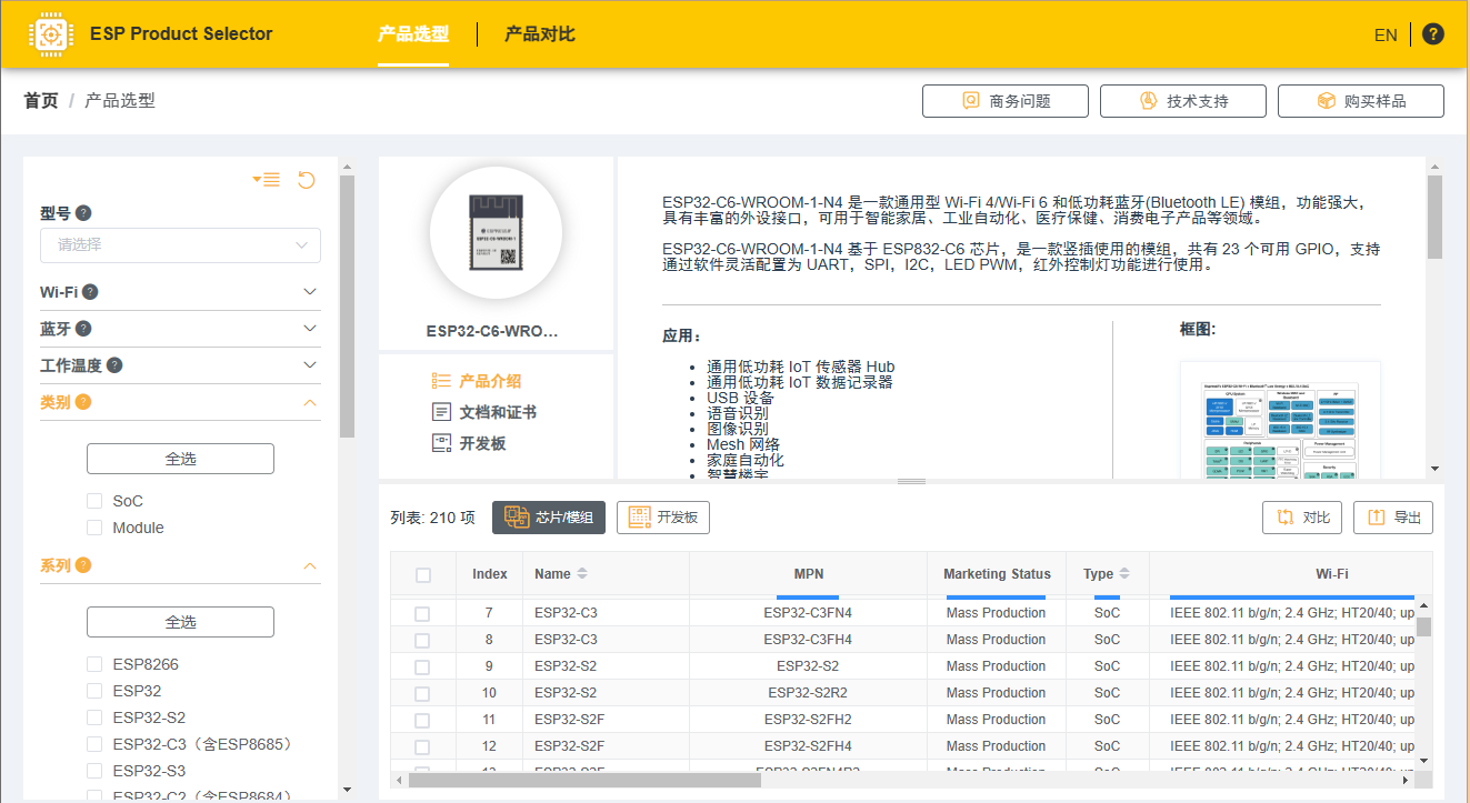 购买蓝牙WiFi样机+RF Test Tool