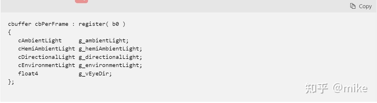 Shader Dynamic Libraries - 知乎