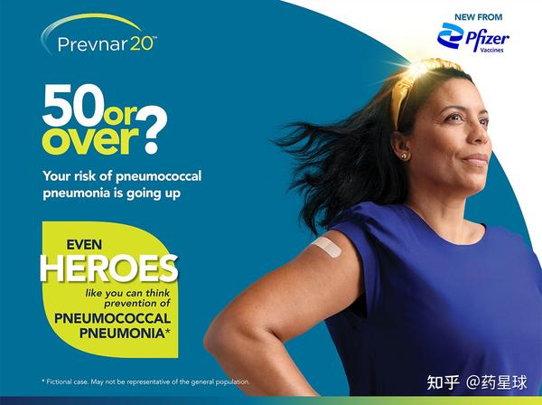Prevnar 20（肺炎球菌20价结合疫苗）中文说明书 - 知乎