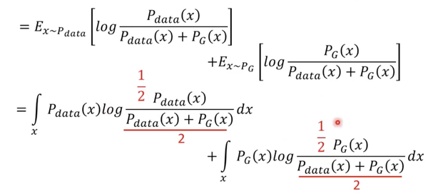 李宏毅GAN学习笔记(2)——Theory of GAN - 知乎