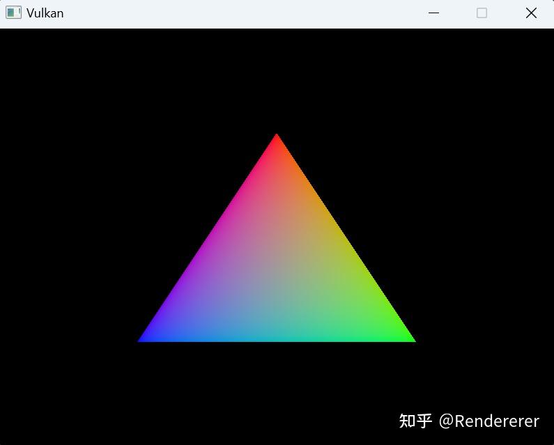 Vulkan Tutorial 学习（9）—— Synchronization & Rendering & Presentation - 知乎