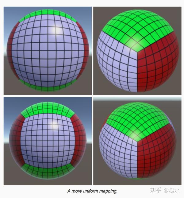 Mesh网格基础-3,Cube Sphere - 知乎
