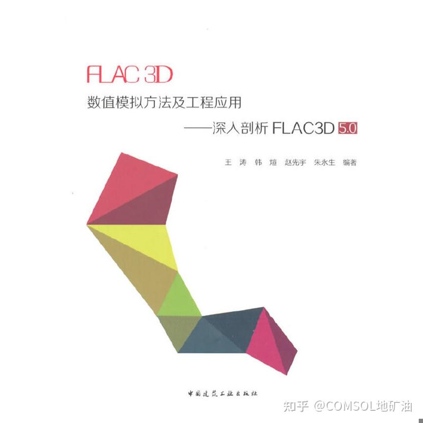 FLAC-UDEC-3DEC-PFC书籍汇总 - 知乎