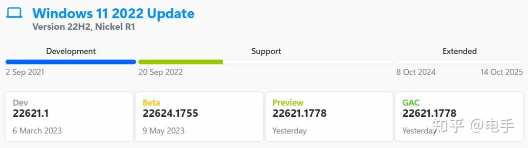 Win11集成 ChatGPT，任务栏取消分组真的回来了 - 知乎