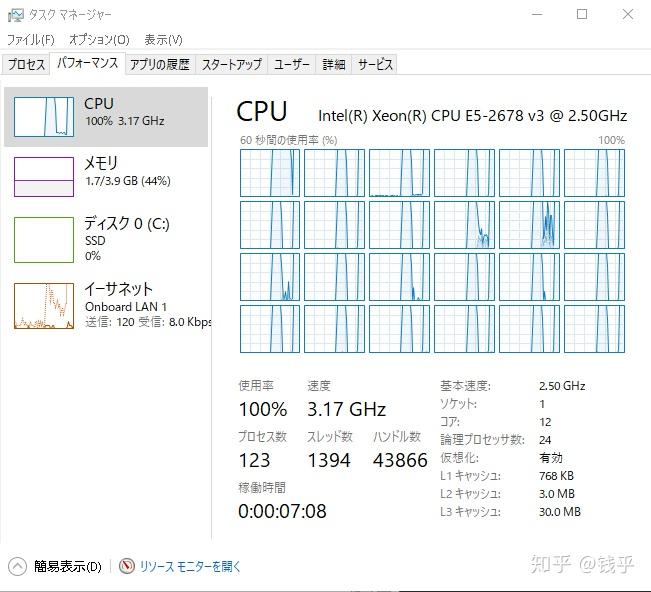 XEON E5 V3全核睿频有多酷？我们来看看 - 知乎