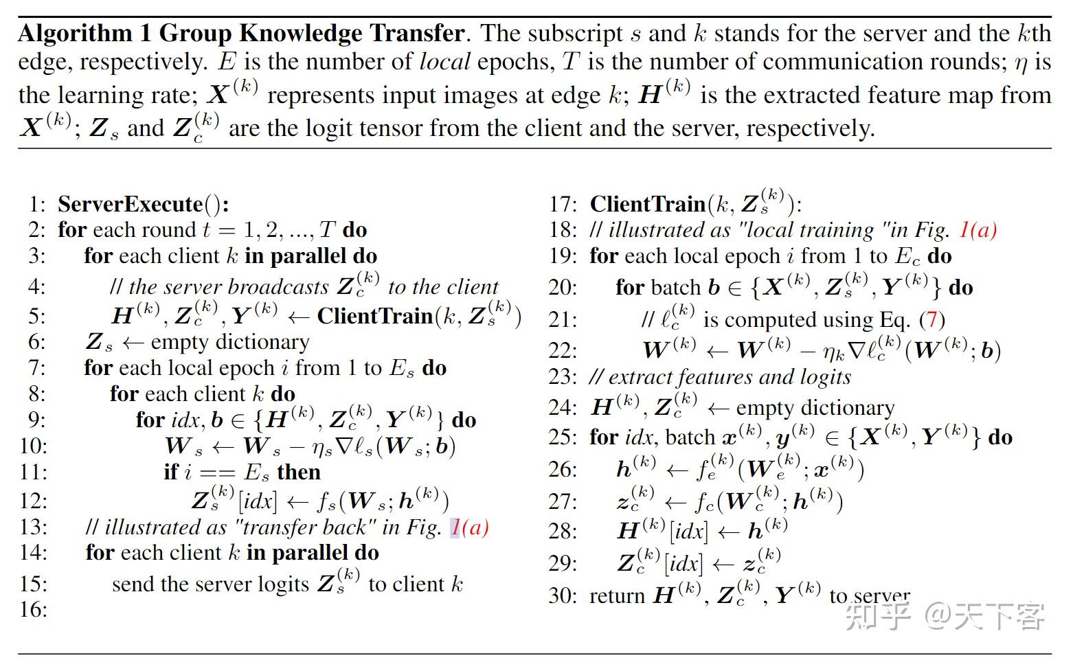 论文笔记：NeurIPS'20 Group Knowledge Transfer: Federated Learning of Large ...