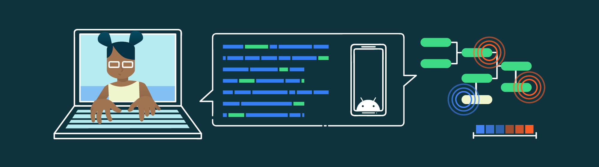Android SystemServer启动(一) - 知乎