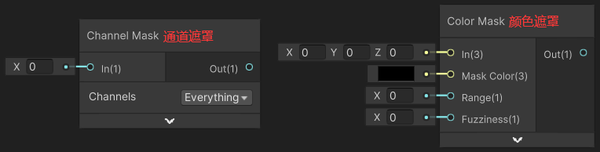 【unity3d】shader Graph节点 知乎