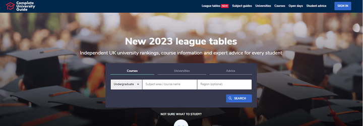 CUG 2023年排名正式发布！牛剑前二不变，IC重回TOP 5 - 知乎