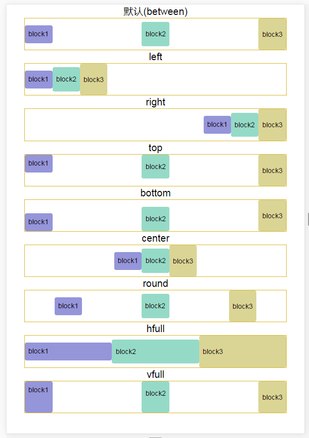 layout--让你心动的超快速页面布局框架（更新中） - 知乎