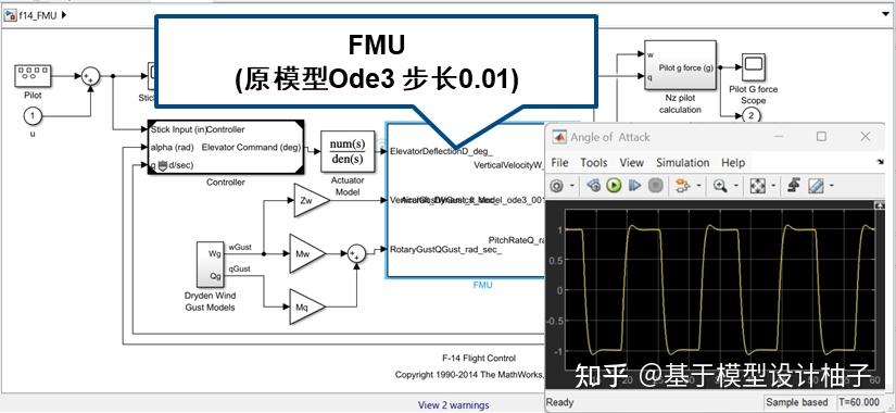 Simulink 与 FMI - 01 导入FMU - 知乎