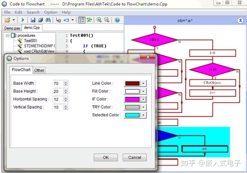 根据源代码自动画流程图的工具… - 知乎