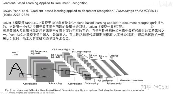 迁移学习与经典cnn网络架构案例 知乎