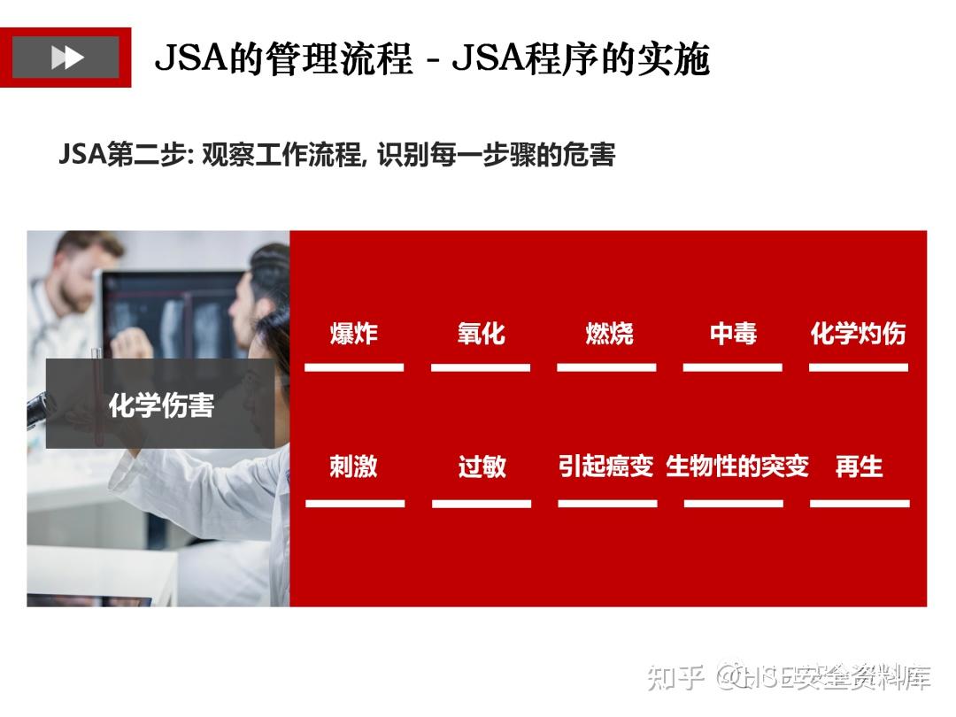 PPT |【课件】工作安全分析(JSA)管理规范(47页） - 知乎