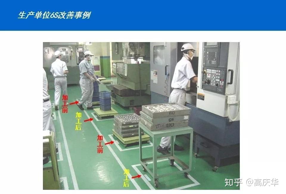 100张车间6S改善案例图，精彩在后头 - 知乎