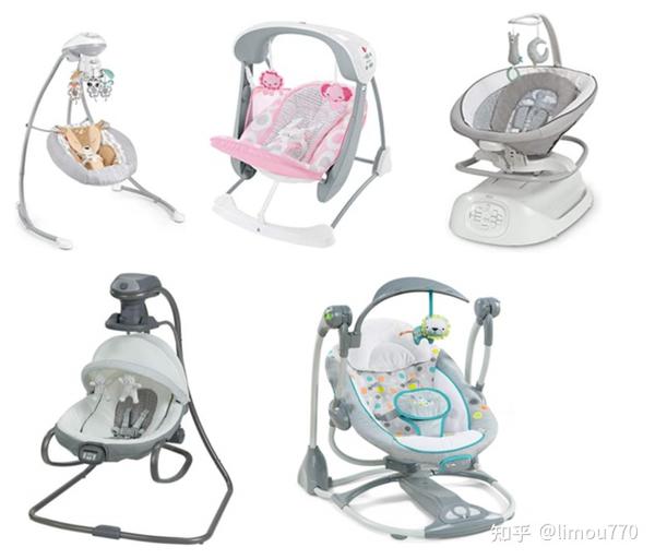 婴儿摇篮ASTM F2088 - 13和 CPSIA（铅、邻苯二甲酸盐）亚马逊美国站要求卖家提供由CPSC资质实验室出具CPC报告认证 - 知乎