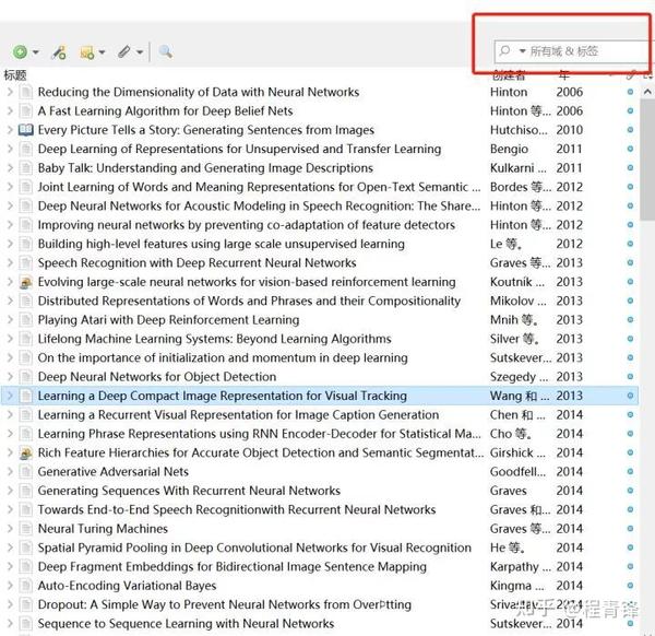 Github标星24k,127篇经典paper 下载,这份深度学习paper 阅读路线图不容错过 - 知乎