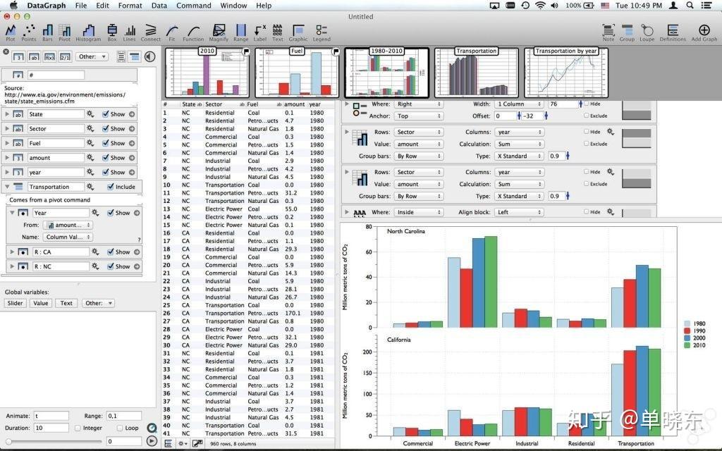 Mac系统下Originlab替代软件 - 知乎