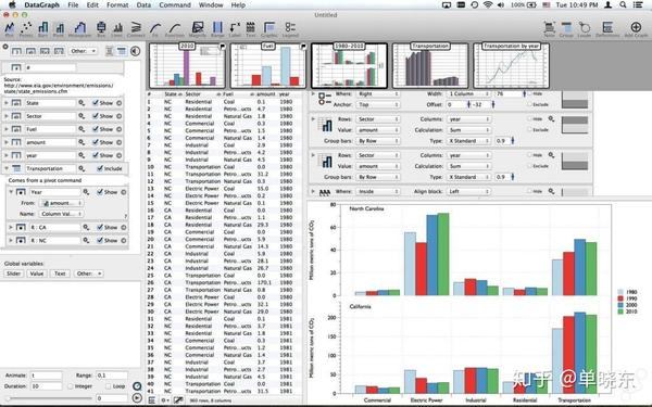 Mac系统下Originlab替代软件 - 知乎