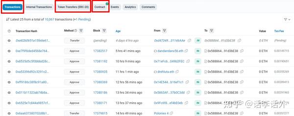 链上数据分析指南系列之：Etherscan最常用的功能及使用技巧和方法总结 - 知乎