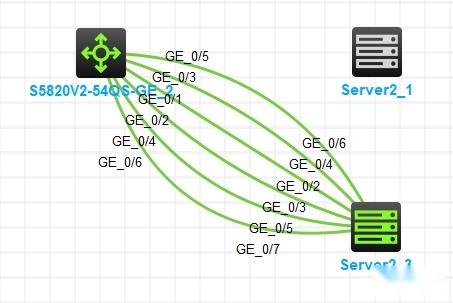 HCL中竟然新增了Openwrt服务器，你知道怎么用吗？ - 知乎