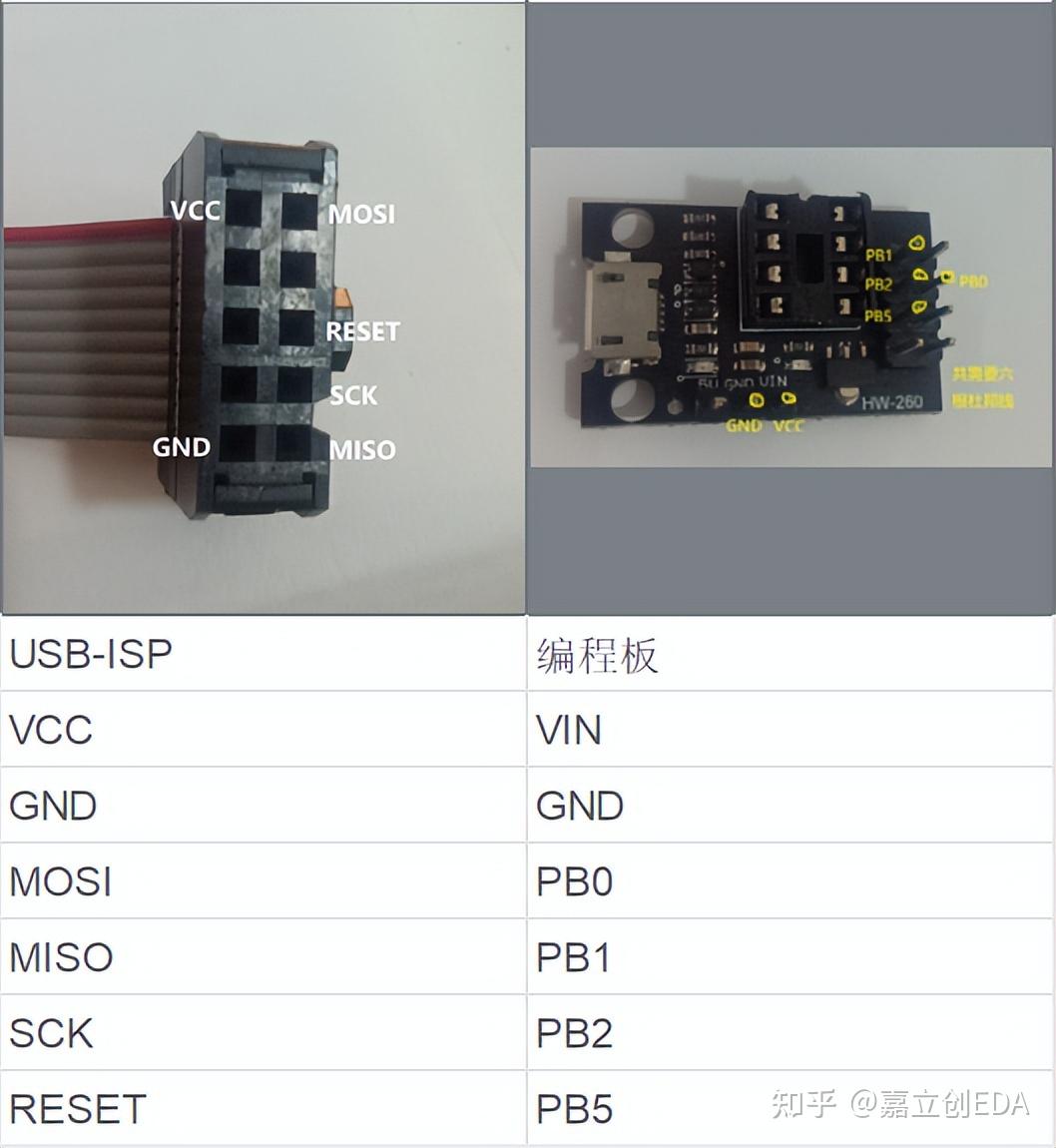 开源：花30元做了一个游戏机，Arduino开发教程十分详细 - 知乎