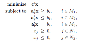 introduction to linear optimization - 知乎
