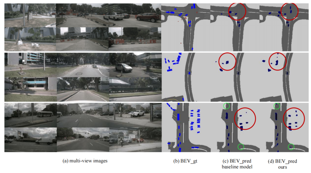 CVPR 2023｜BAEFormer：基于双向前置交互Transformer的BEV语义分割方法 - 知乎