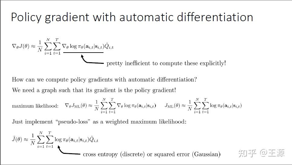 强化学习CS285笔记【三】策略梯度（Policy Gradient） - 知乎