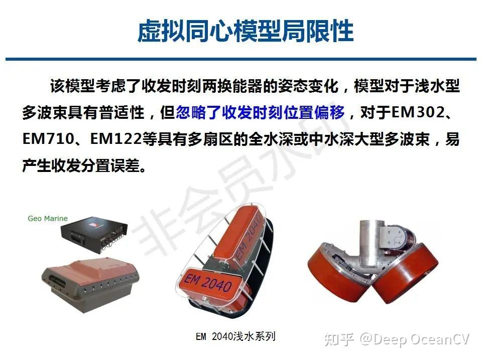 多波束测深点云位置精密计算模型 - 知乎