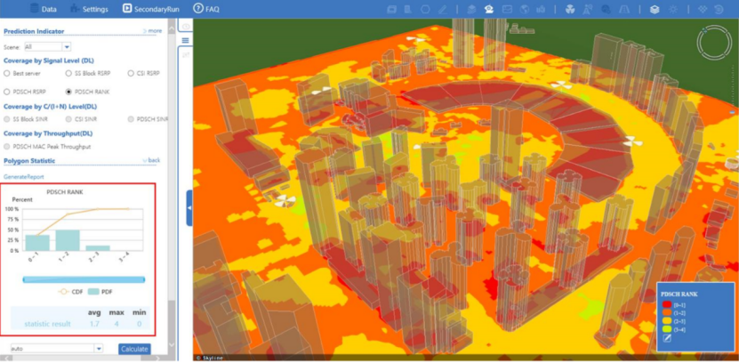 基于5G Rank优化提升5G NR速率的研究 - 知乎