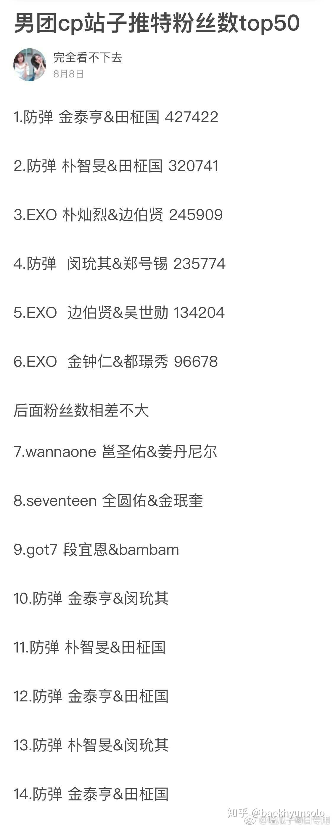在韩国exo哪对cp人气最高，韩国exo cp人气排名? - 知乎