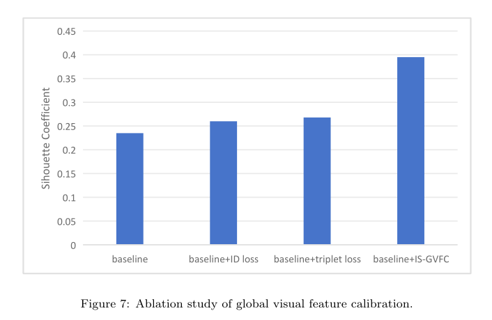 【2024年12月31日】 论文 - 知乎