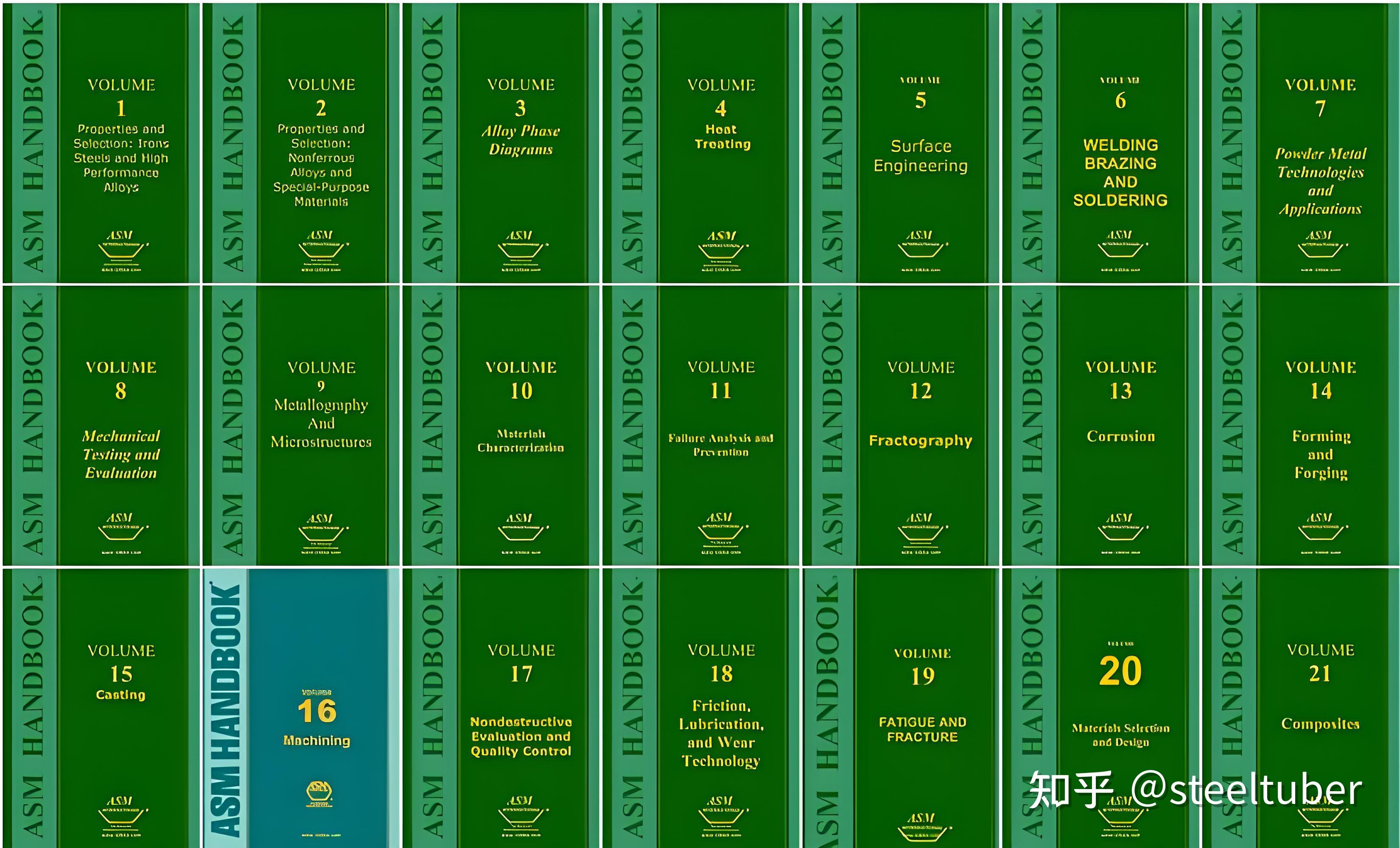 美国金属学会材料手册 ASM Metals Handbook 下载 - 知乎