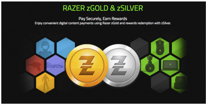 【跨境支付】东南亚游戏玩家常用支付Razer Gold - 知乎