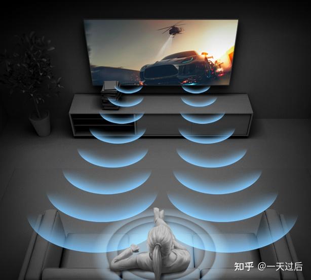 如何评价55英寸电视索尼XR-55X91K怎么样 - 知乎