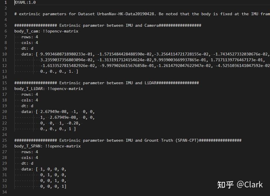 【论文阅读+实测】LVI-SAM: Tightly-coupled Lidar-Visual-Inertial Odometry via Smoothing and Mapping - 知乎