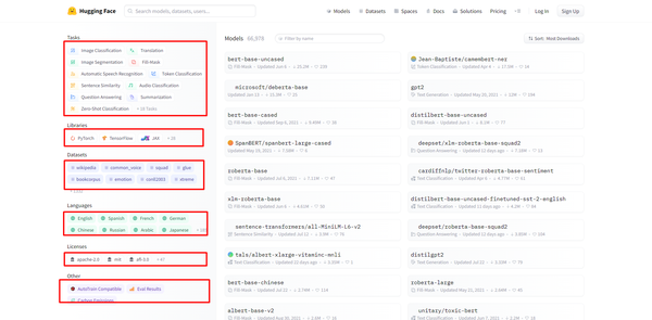 利用Hugging Face中的模型进行句子相似性实践 - 知乎