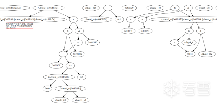 VMProtect3.5模拟x86分支指令je、jne、jge和jl的分析 - 知乎