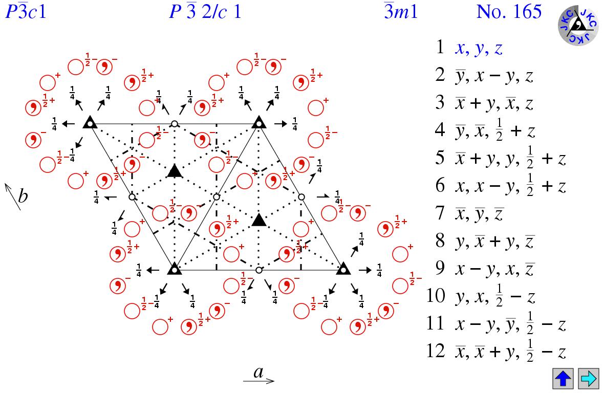 关于HoH3结构的小谈 - 知乎