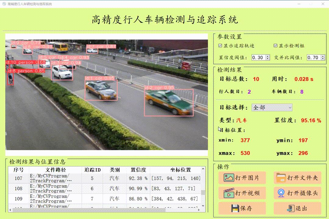 基于yolov8与bytetrack的车辆行人多目标检测与追踪系统【python源码pyqt5界面数据集训练代码】深度学习实战、目标追踪