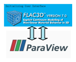 FLAC3D结果在Paraview中后处理（1） - 知乎