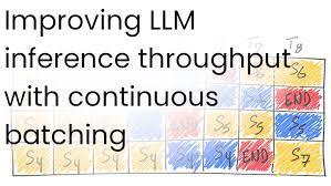大模型推理核心技术之Continuous Batching和我的WXG往事 - 知乎