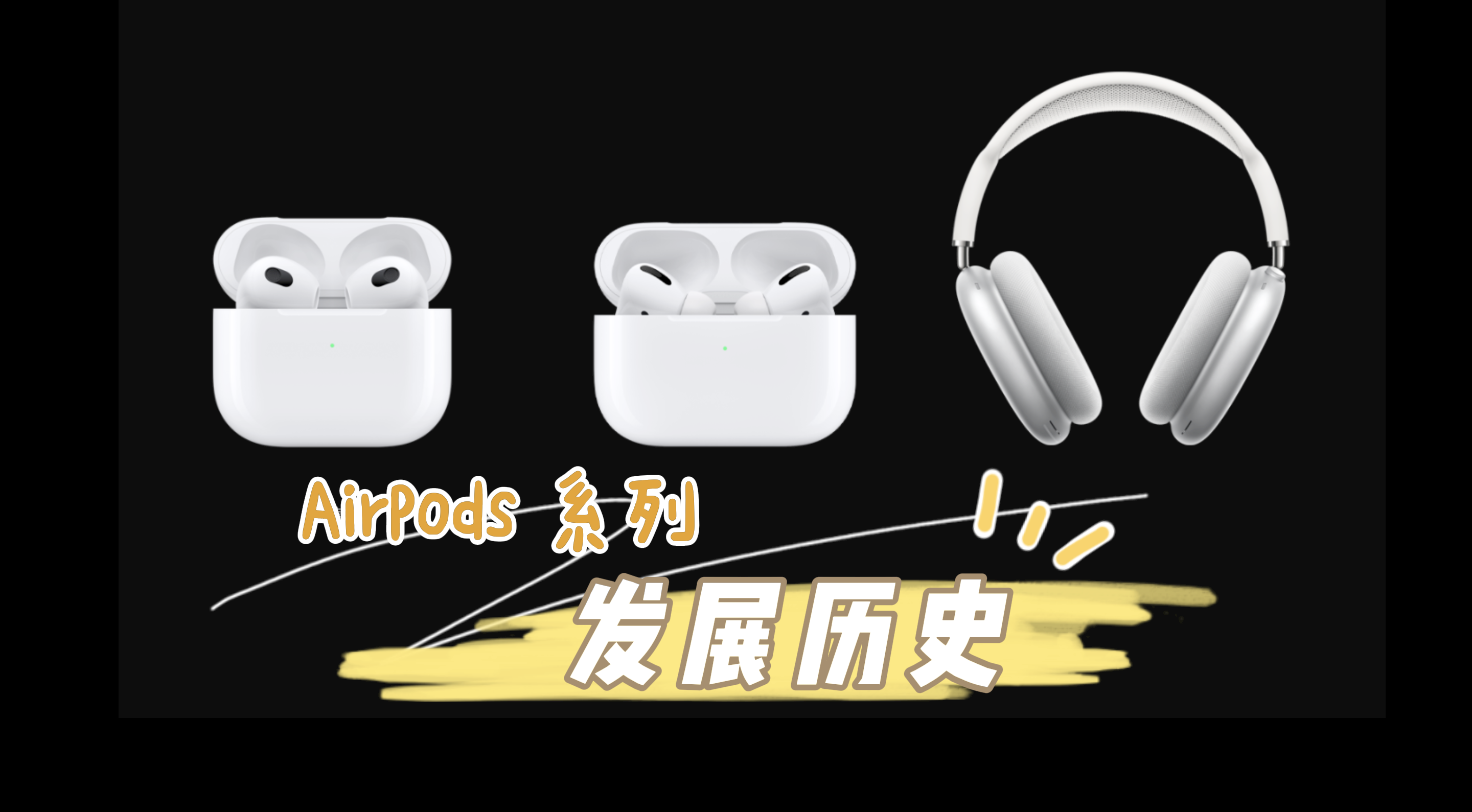 苹果 Airpods 历代发布、发售时间