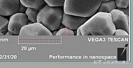 粒径分布图制作方法！ - 知乎