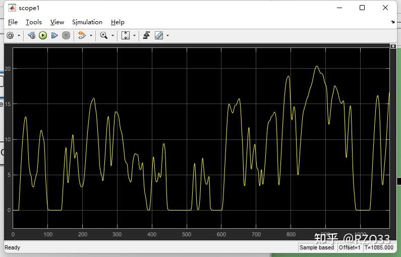 SUMO与Python/Matlab/Simulink的联合仿真方法 - 知乎