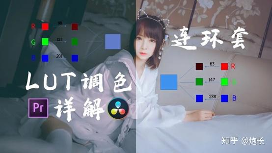 LUT详解：套完这些你也学会风格化调色！含多款常用创意LUT包！ - 知乎